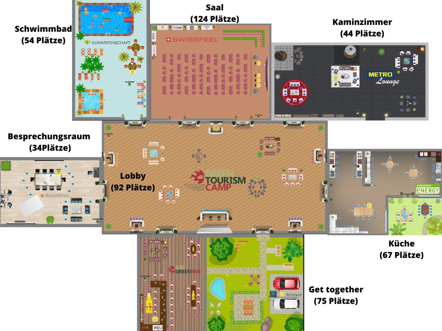 Gathertown Maps & Templates: 3 Tipps für Veranstalter