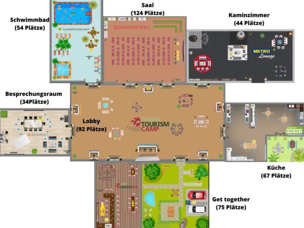 Gathertown Maps & Templates: 3 Tipps für Veranstalter